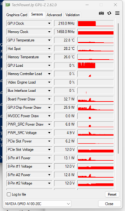 我对NVIDIA CMP 170HX的探索历程 – Fantasy Land